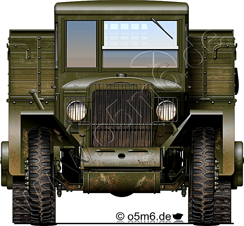 Engines of the Red Army in WW2