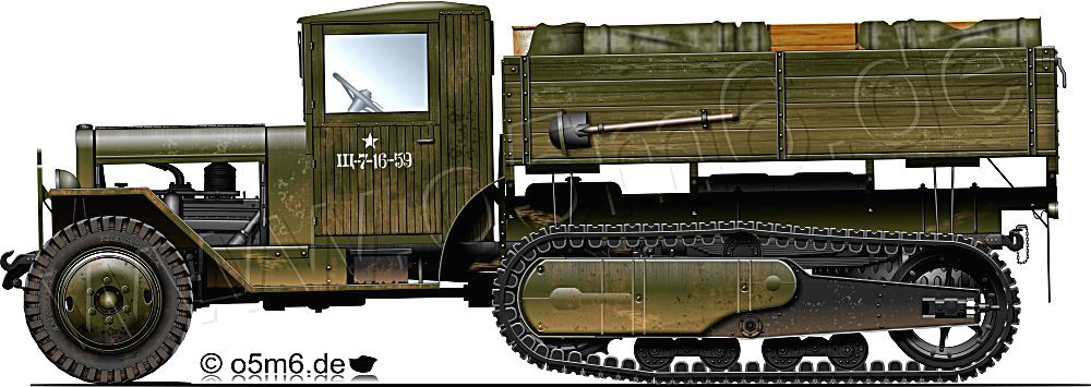 Engines of the Red Army in WW2