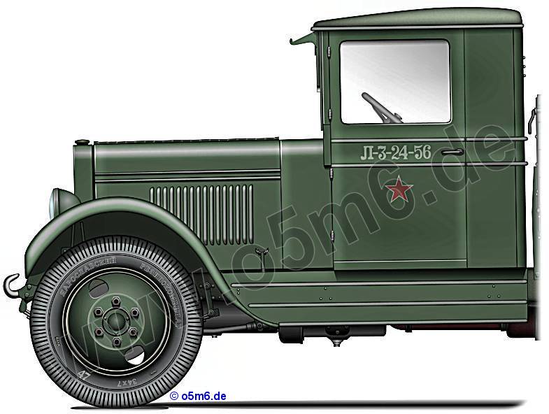 Engines of the Red Army in WW2