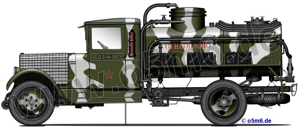 Engines of the Red Army in WW2