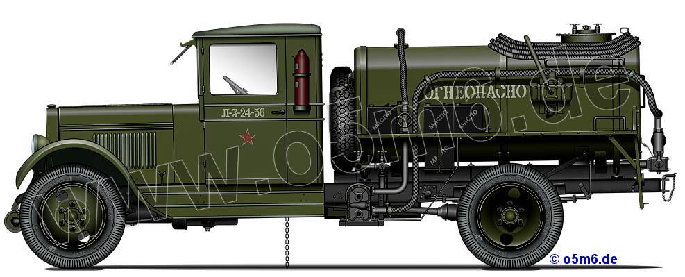 Engines of the Red Army in WW2