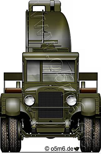 Engines of the Red Army in WW2