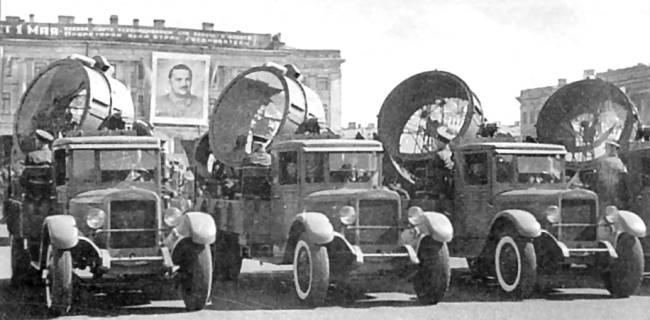 Engines of the Red Army in WW2