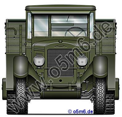 Engines of the Red Army in WW2