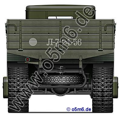 Engines of the Red Army in WW2