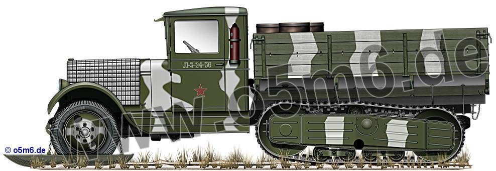 Engines of the Red Army in WW2