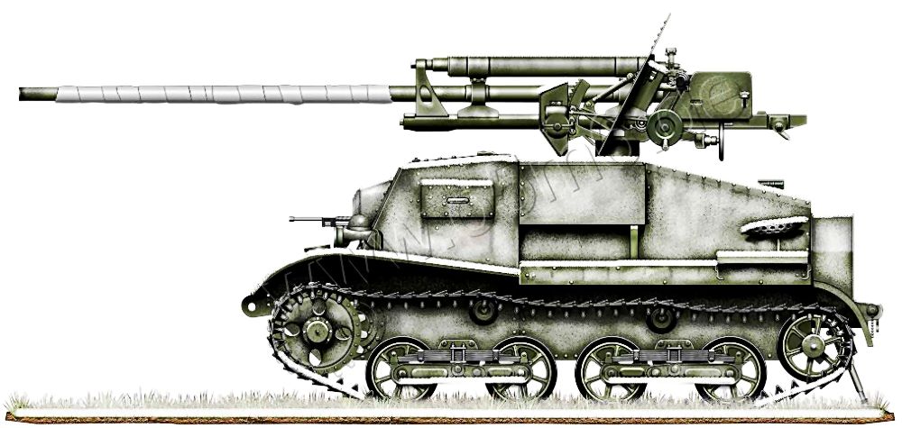 Engines of the Red Army in WW2