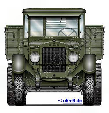 Engines of the Red Army in WW2