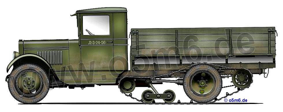 Engines of the Red Army in WW2