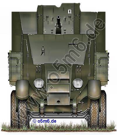 Engines of the Red Army in WW2