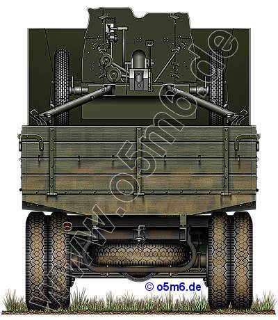 Engines of the Red Army in WW2
