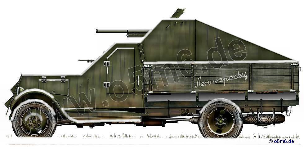 Engines of the Red Army in WW2