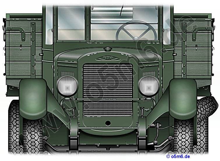 Engines of the Red Army in WW2