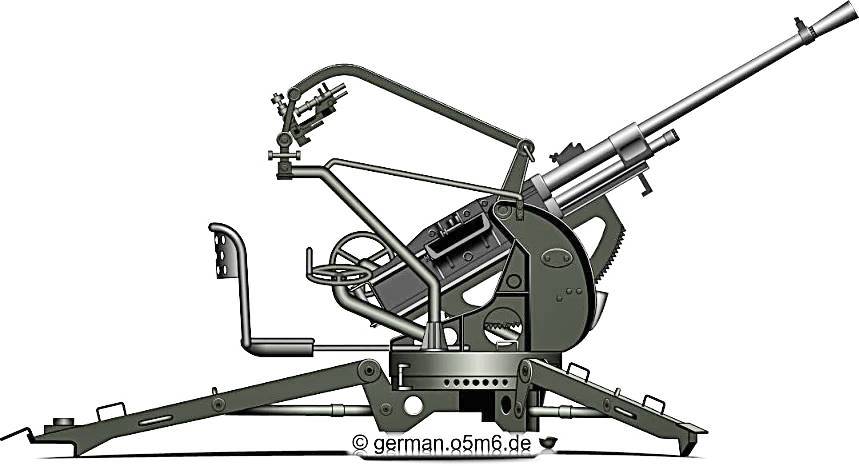 Engines of the Wehrmacht in WW2