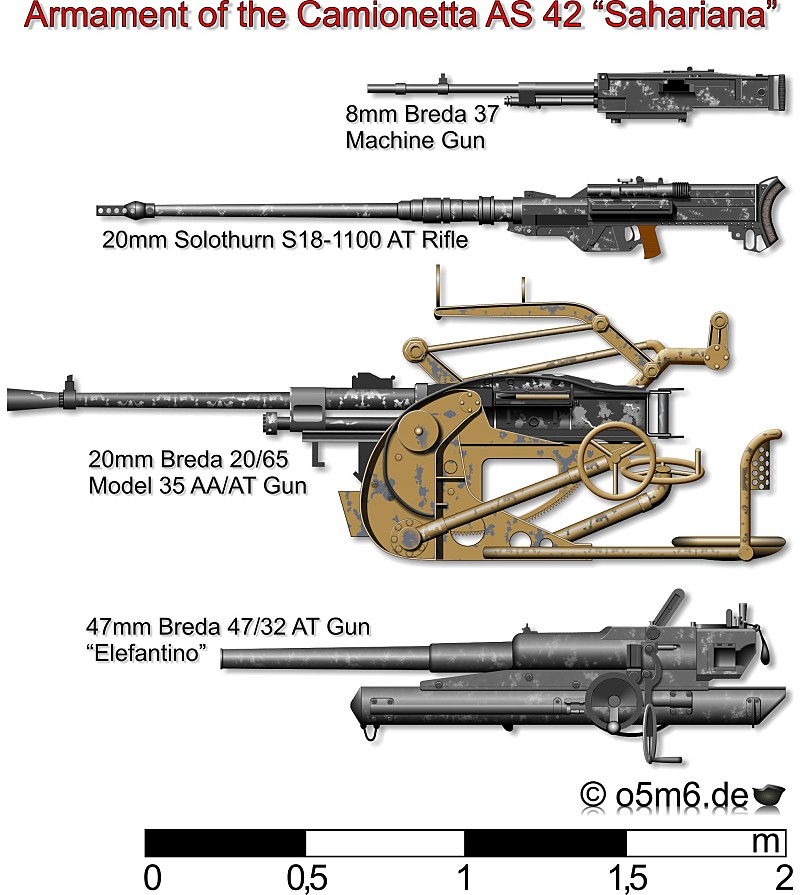 Solothurn Gun