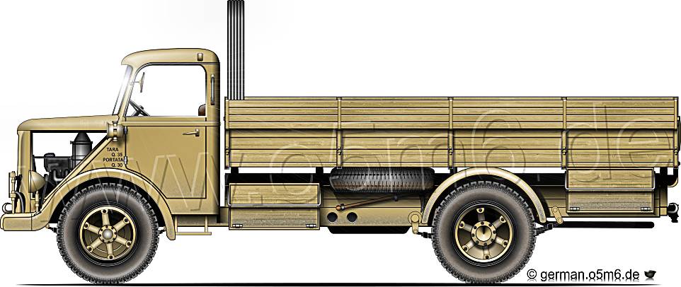 Engines of the Wehrmacht in WW2