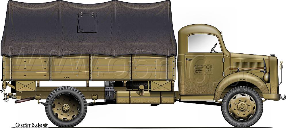 Engines of the Wehrmacht in WW2