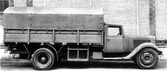 Engines of the Wehrmacht in WW2