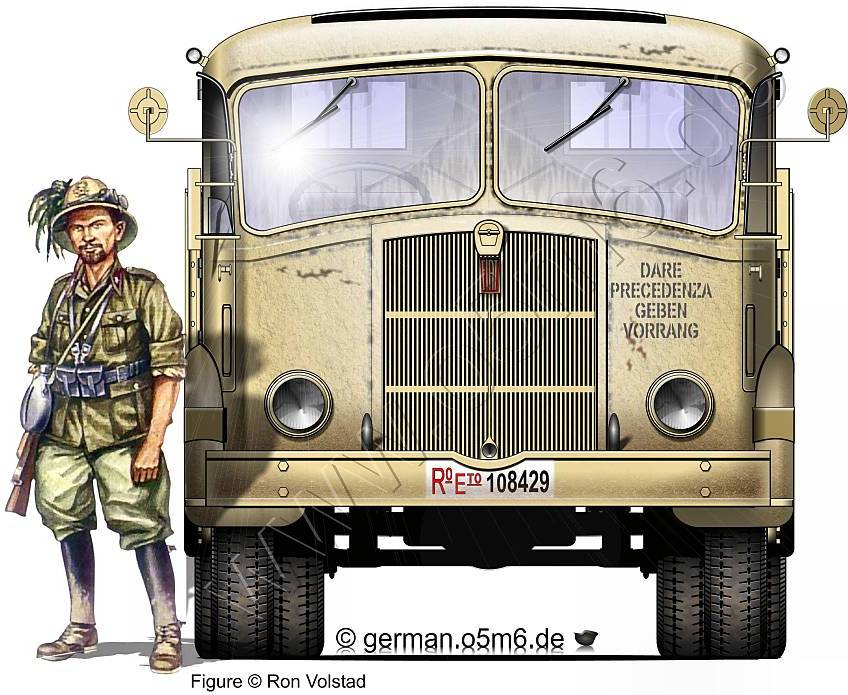 Engines of the Wehrmacht in WW2