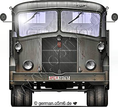 Engines of the Wehrmacht in WW2