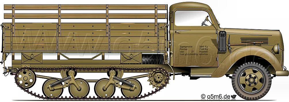 Engines of the Wehrmacht in WW2