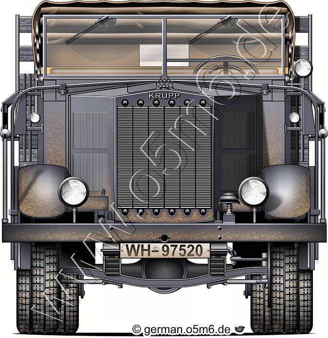 Engines of the Wehrmacht in WW2