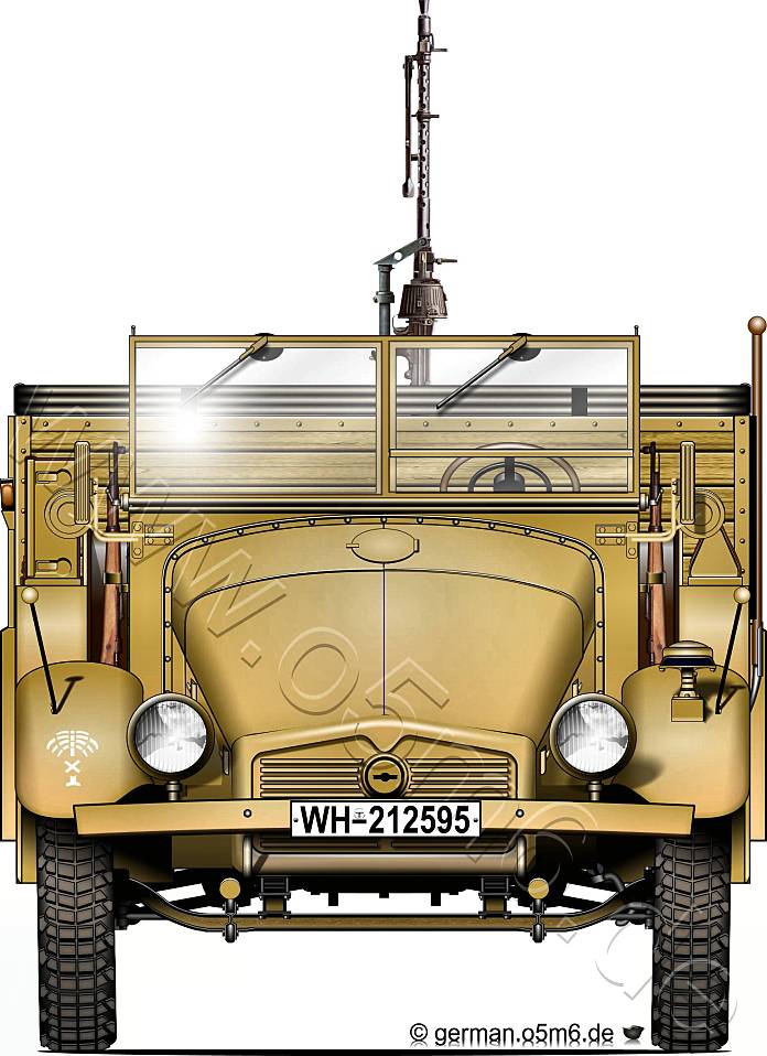 Engines of the Wehrmacht in WW2