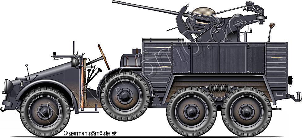 Engines of the Wehrmacht in WW2