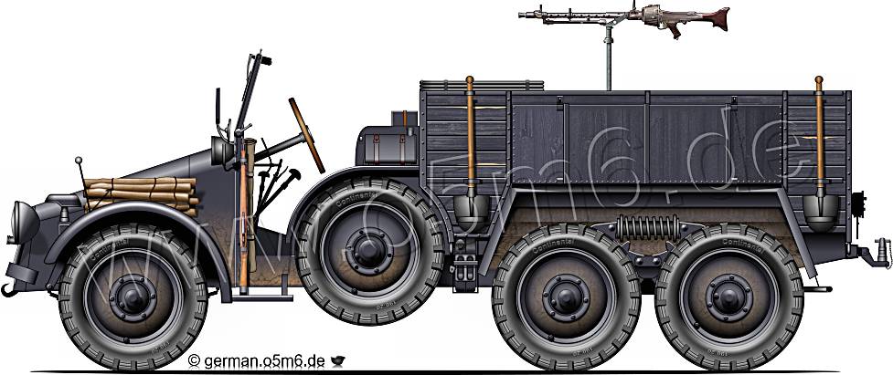 Engines of the Wehrmacht in WW2