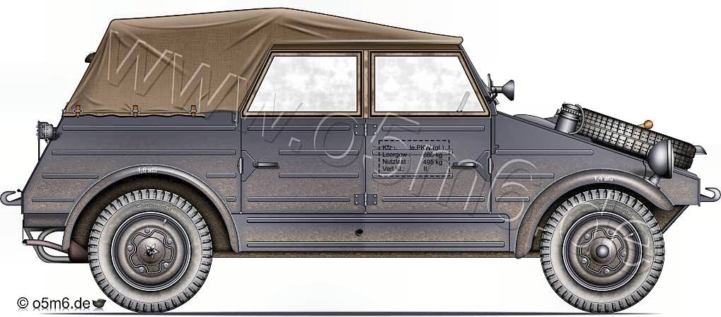 Engines of the Wehrmacht in WW2