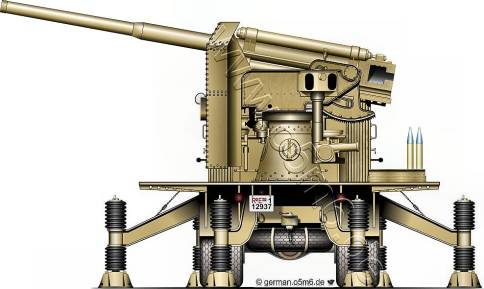 Engines of the Wehrmacht in WW2