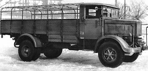 Engines of the Wehrmacht in WW2