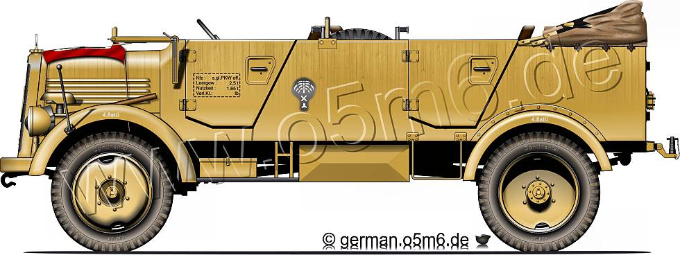Engines of the Wehrmacht in WW2