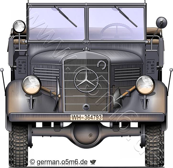 Engines of the Wehrmacht in WW2