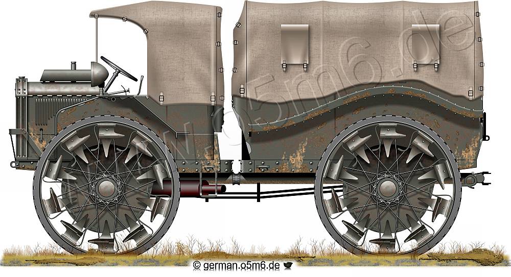 Engines of the Wehrmacht in WW2