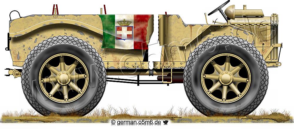 Engines of the Wehrmacht in WW2