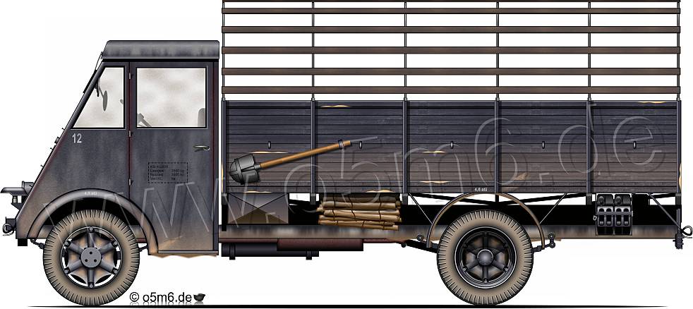 Engines of the Wehrmacht in WW2