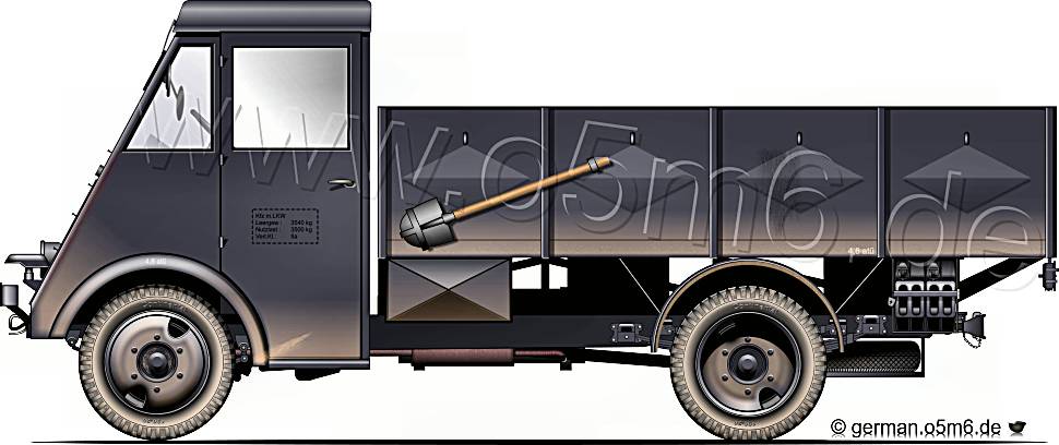 Engines of the Wehrmacht in WW2