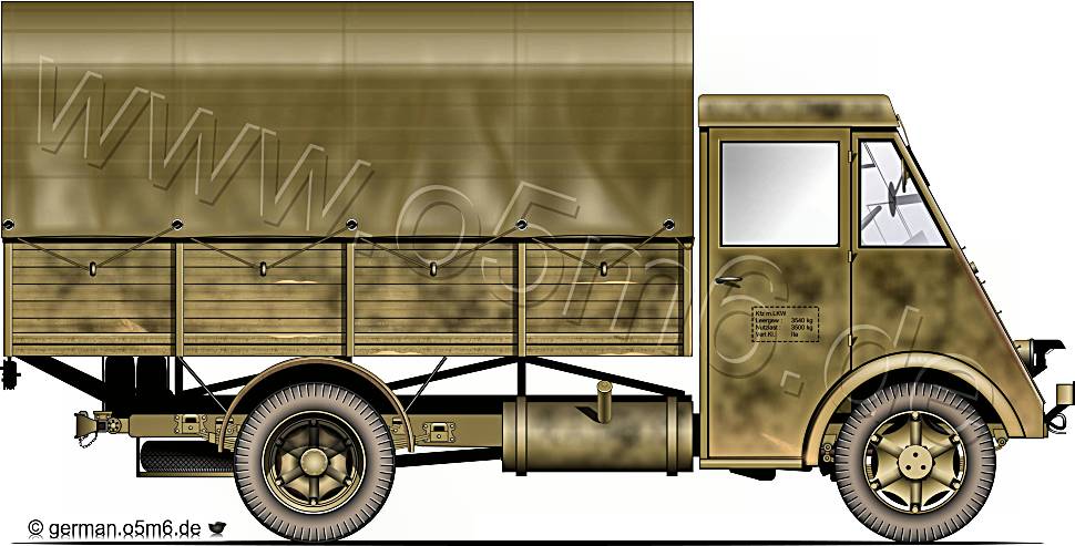 Engines of the Wehrmacht in WW2