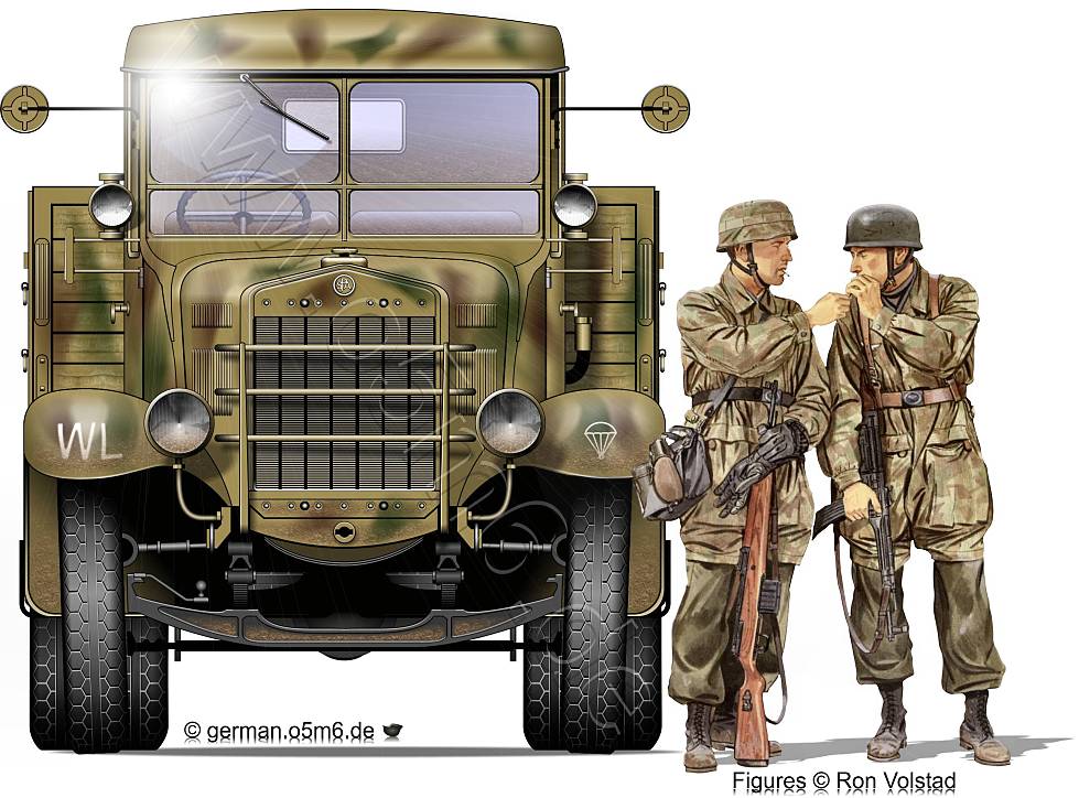Engines of the Wehrmacht in WW2