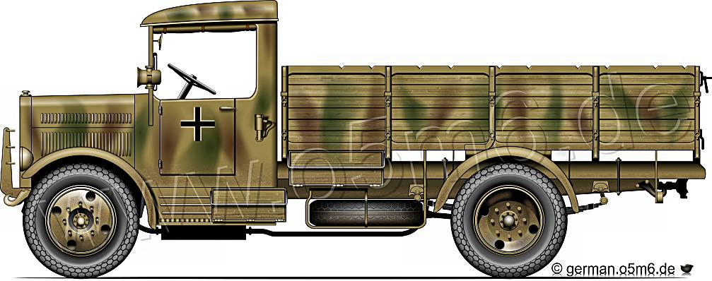 Engines of the Wehrmacht in WW2
