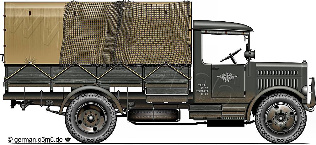 Engines of the Wehrmacht in WW2