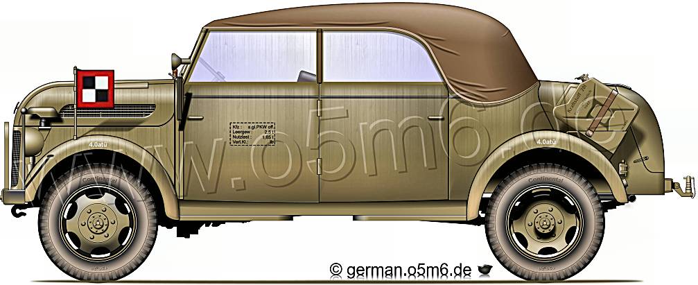 Engines of the Wehrmacht in WW2