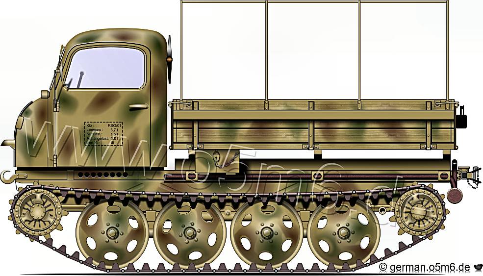 Engines of the Wehrmacht in WW2