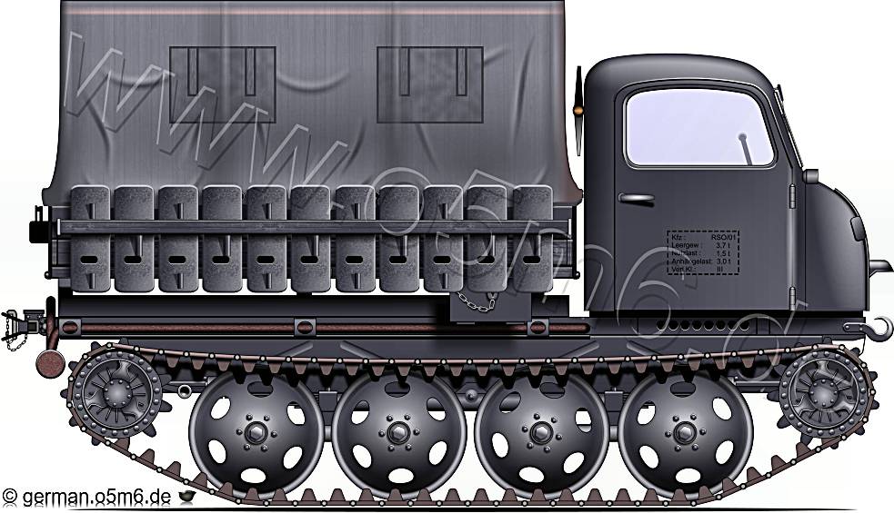 Engines of the Wehrmacht in WW2
