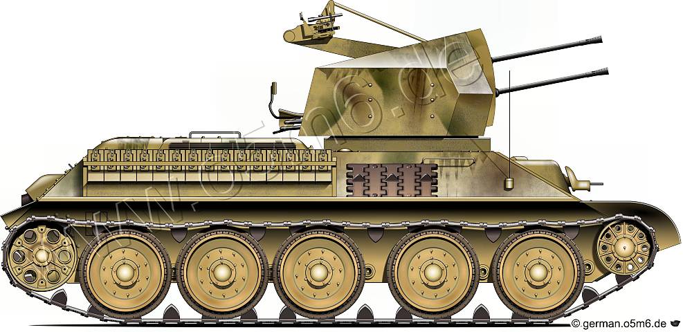Engines of the Wehrmacht in WW2