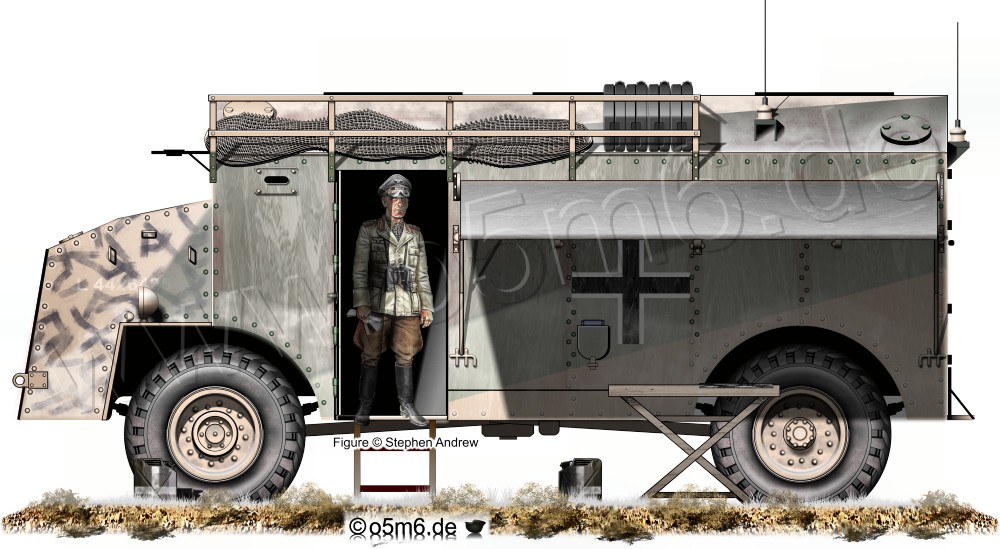 Engines of the Wehrmacht in WW2