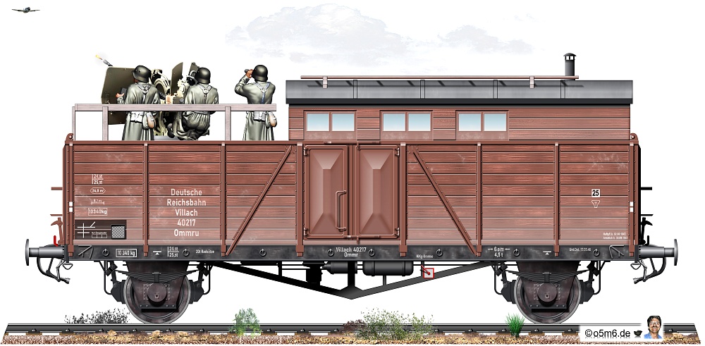 Engines of the Wehrmacht in WW2