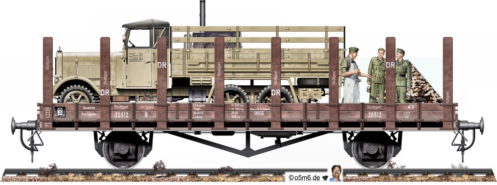Engines of the Wehrmacht in WW2