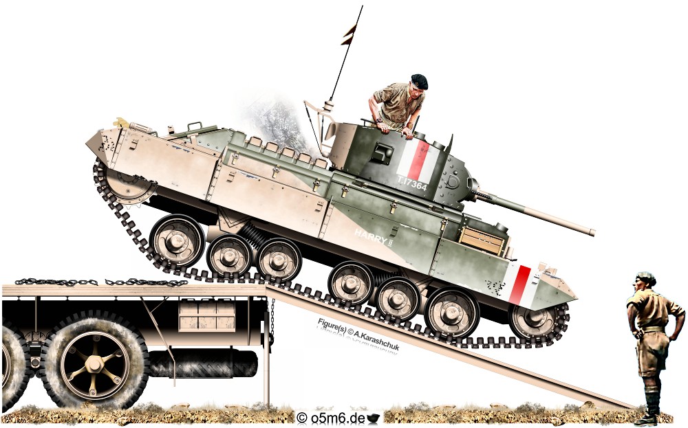 Engines of the Western Allies in WW2